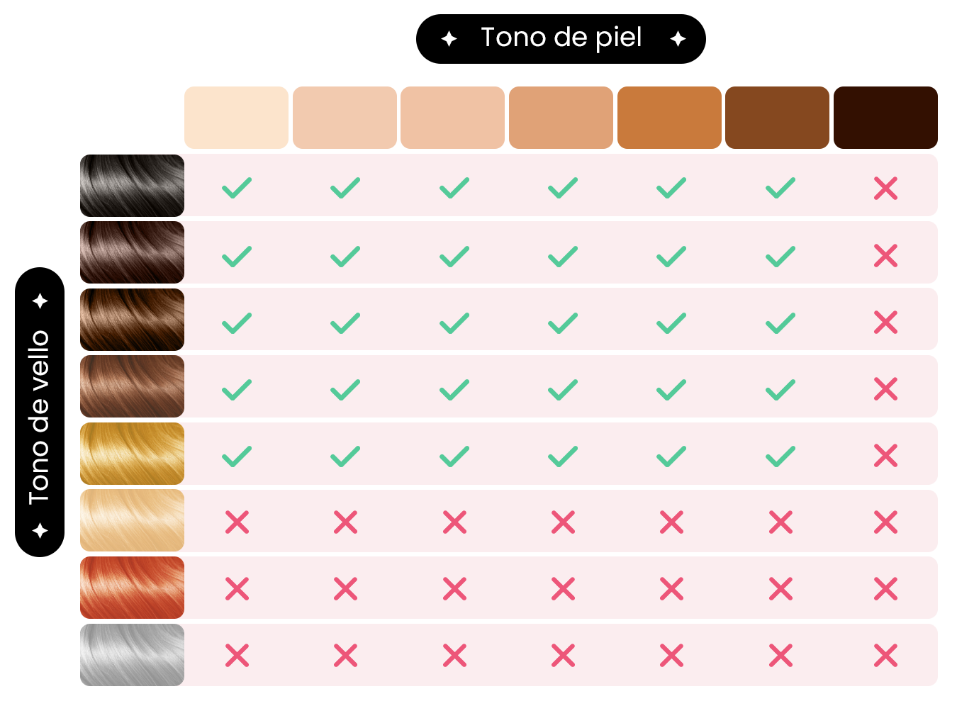 ¿Sirve la depilación IPL? Todo lo que debes saber antes de probarla ...